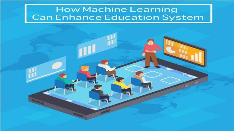 Teachers and Machine Learning - Technical Education Post