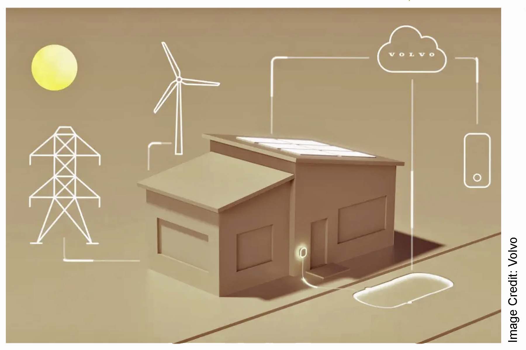Bi-Directional Charging Electric Vehicles - Technical Education Post