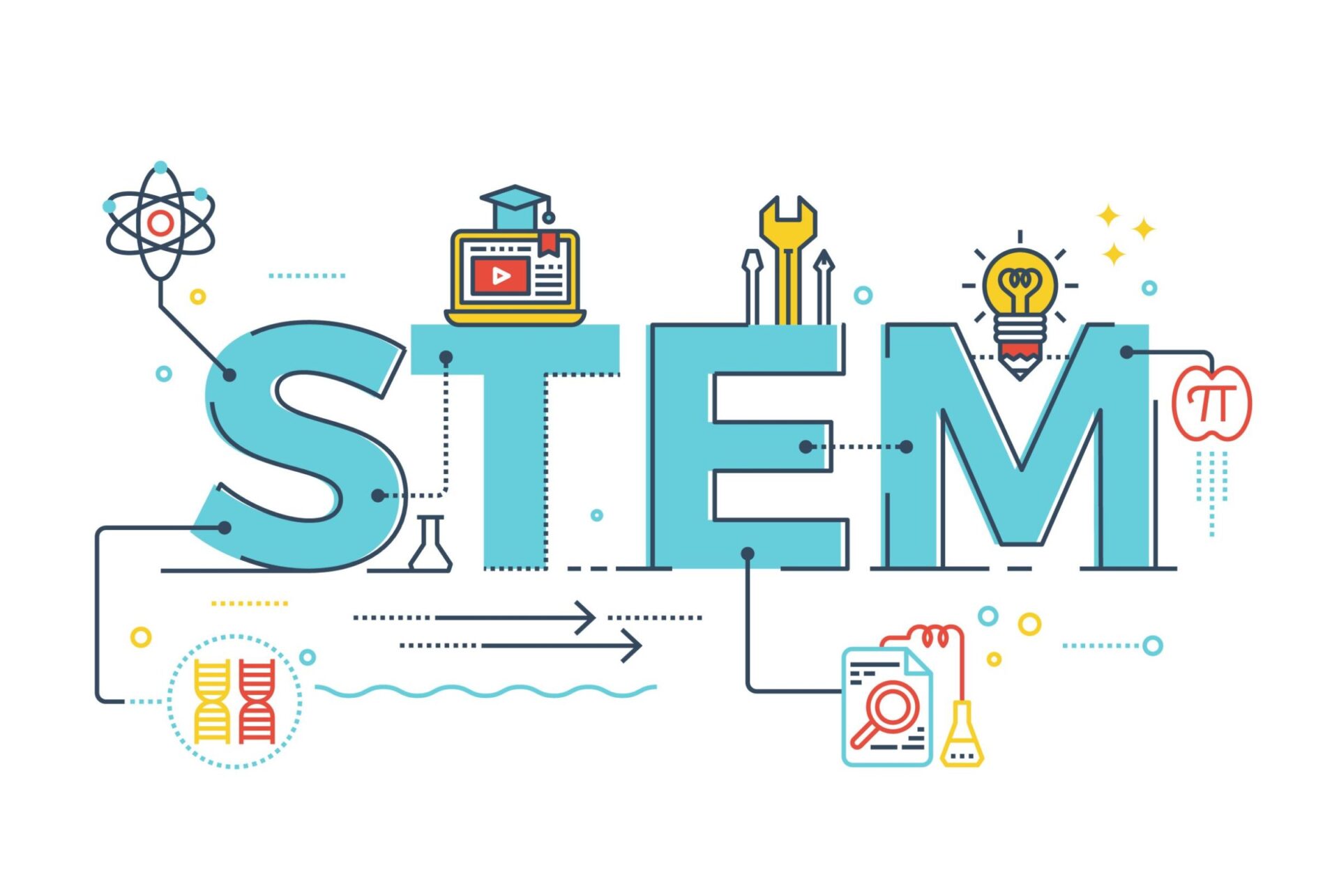 STEM Lessons Unite Curriculum - Technical Education Post